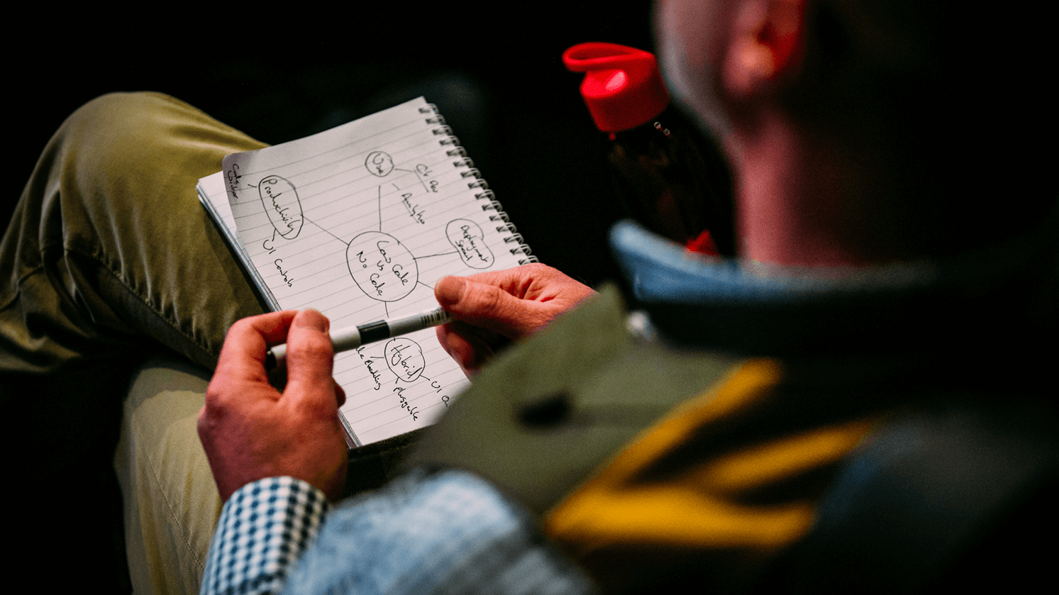 5 Ways to Spark Innovation in Your Enterprise