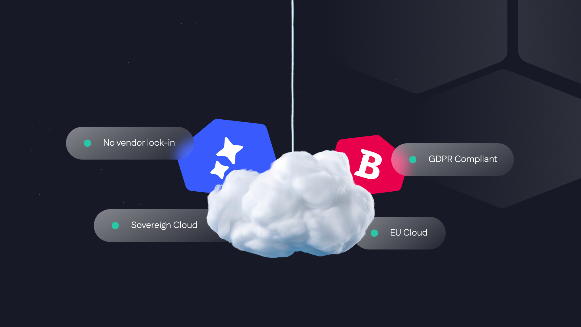 Cloud Sovereignty in the Age of AI-Powered App Development: What ...